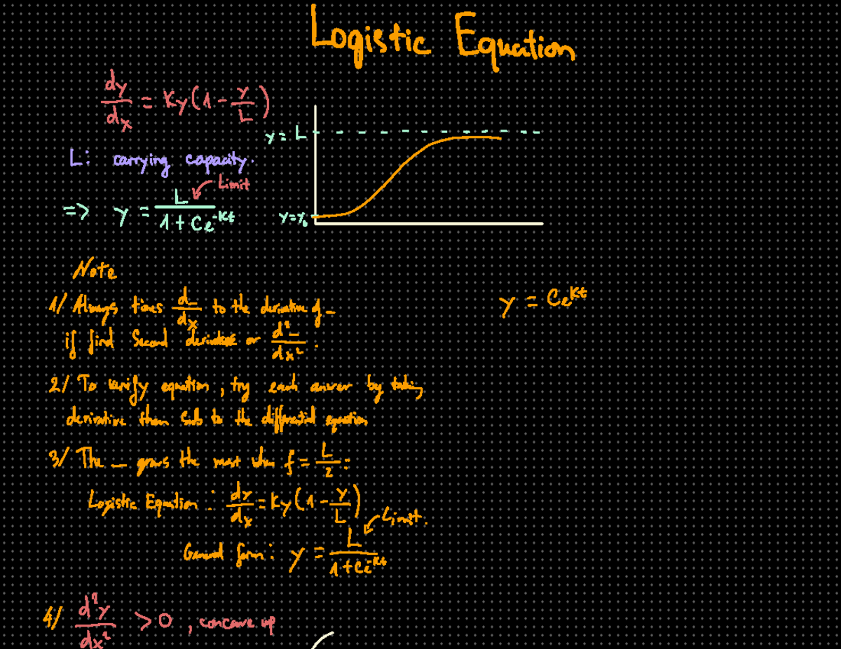 Unit 6 Notes - Logistic Equation Kyle E L carrying capacity L f limit y ...