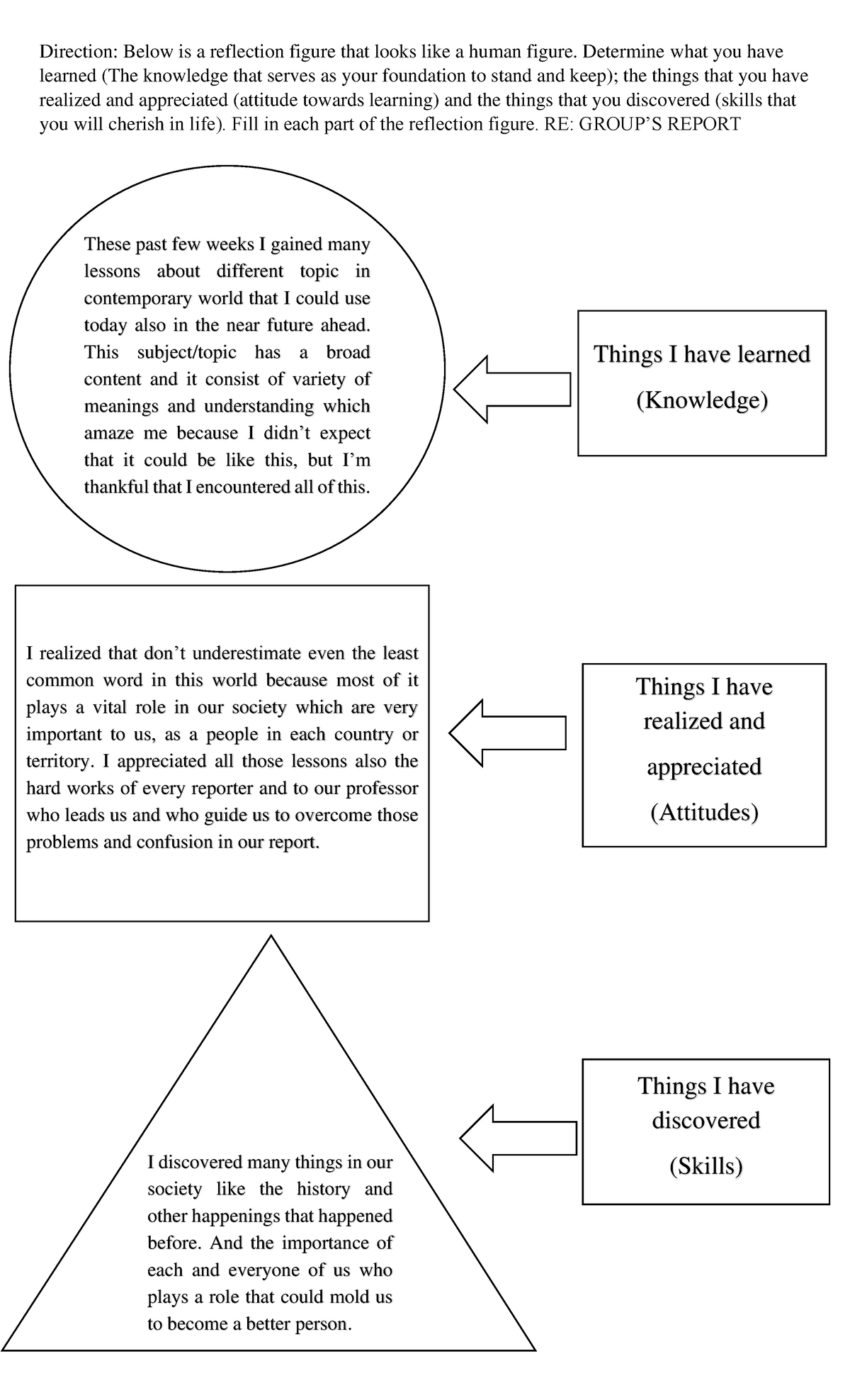 Contemporary World - Activity and Notes - These past few weeks I gained ...