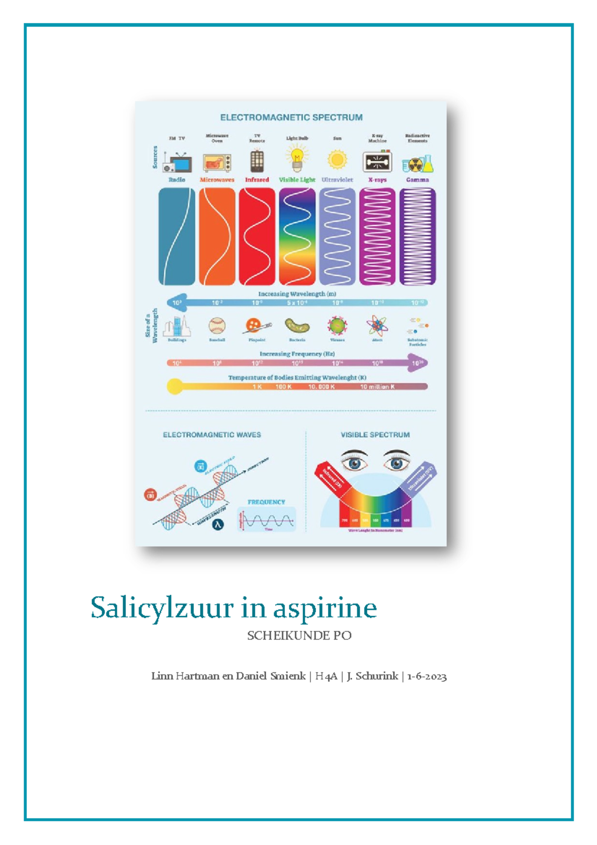 PO Spectrofotometer SCheikunde - Salicylzuur in aspirine SCHEIKUNDE PO ...