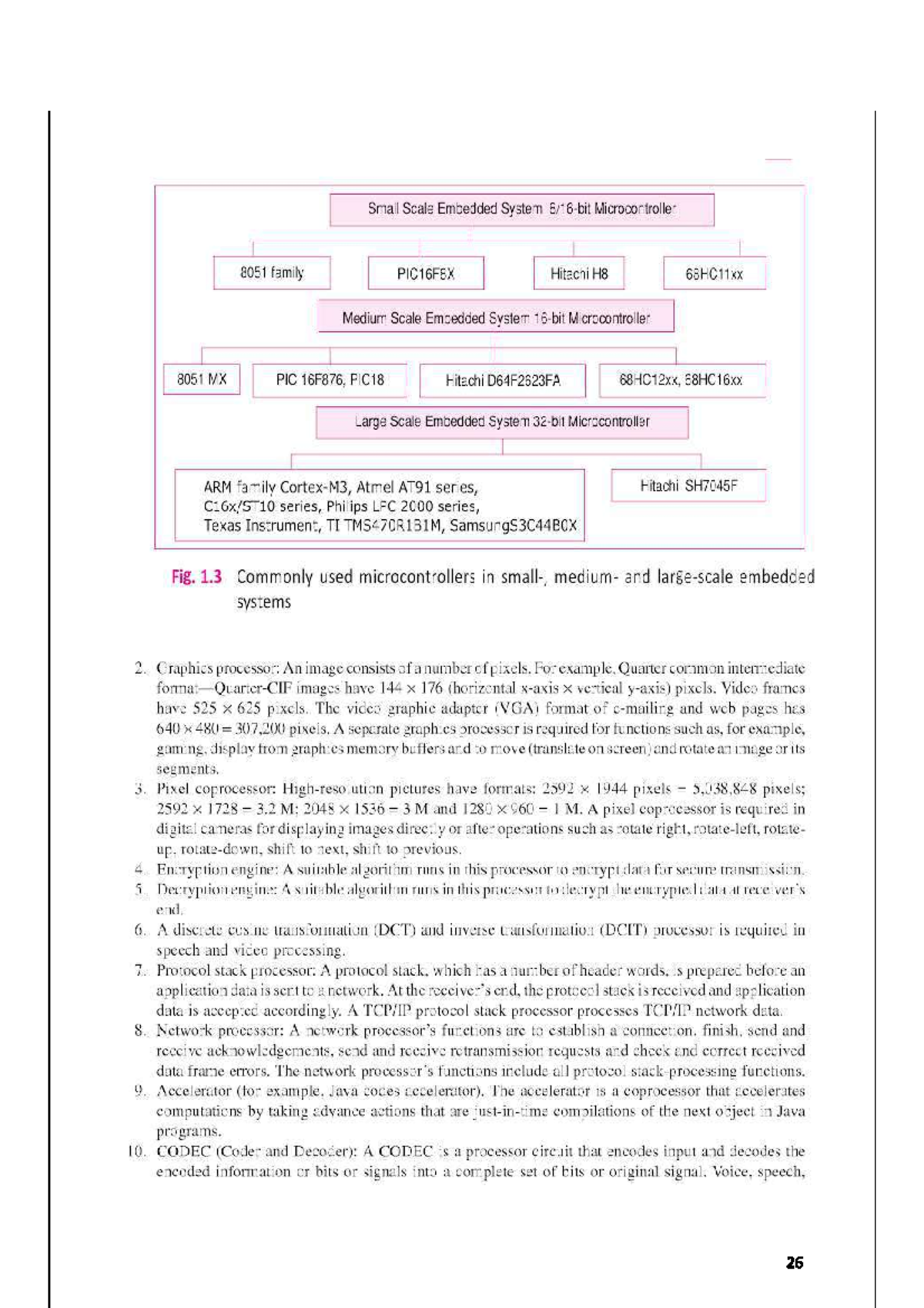 Embedded System Notes 1 Memory Types Data Memory Types Random Access Memory Which Can Be Read
