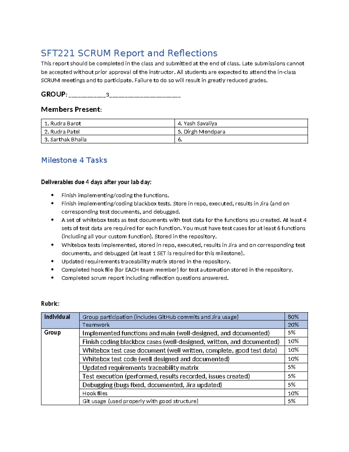Ms4-scrum-report - scrum report - SFT221 SCRUM Report and Reflections ...