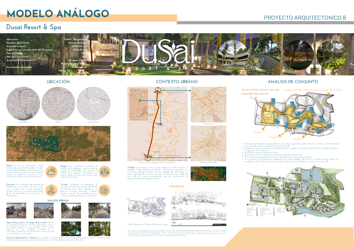 Modelos Análogos - Hugo Solis - Foto aérea del complejo turistico ...