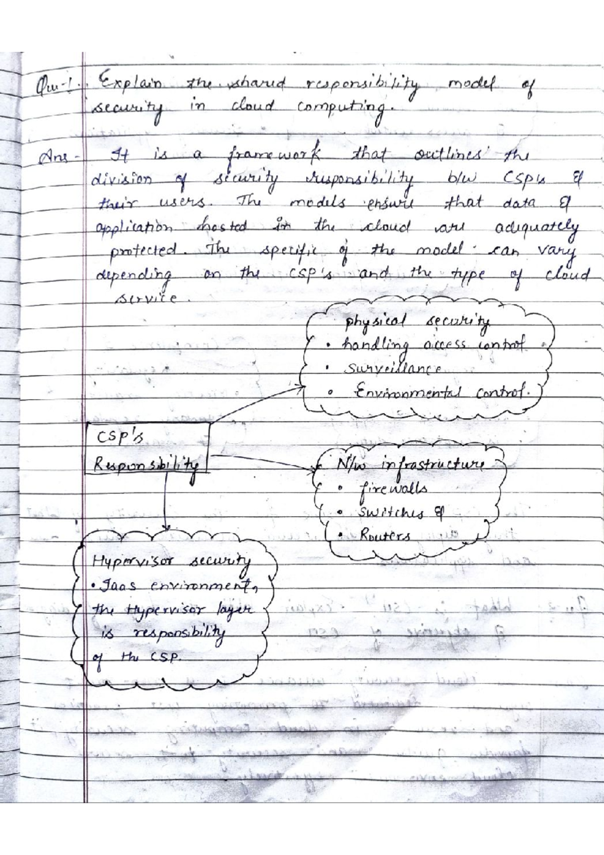 CC imp topic - Mtech Computer Science - Studocu