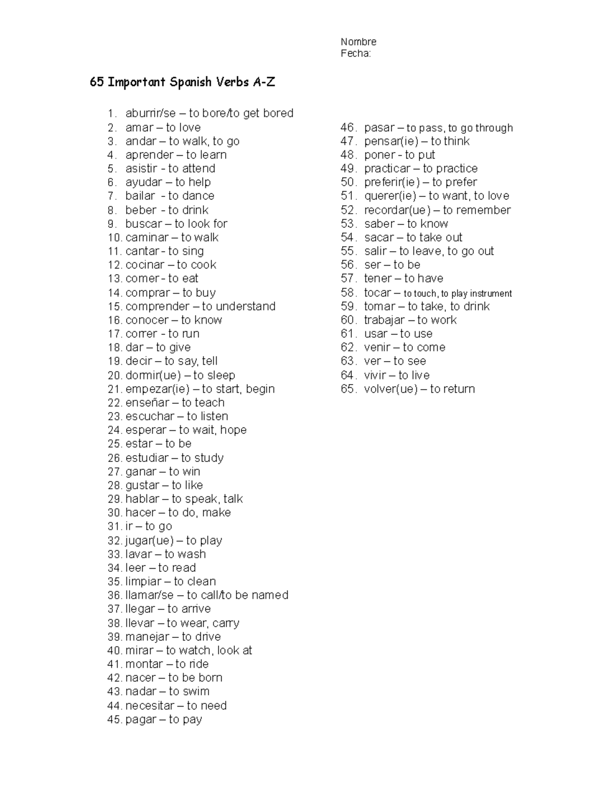 Sixty Five Verbs In Spanish Nombre Fecha 65 Important Spanish Verbs sixty-five-verbs-in-spanish-nombre-fecha-65-important-spanish-verbs
