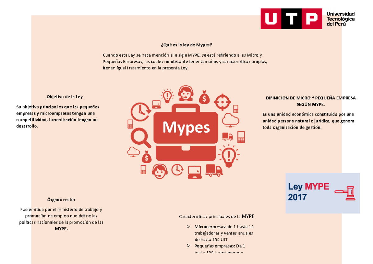 Ley MYPE Semana 10 - Actividad Economia general - Características ...