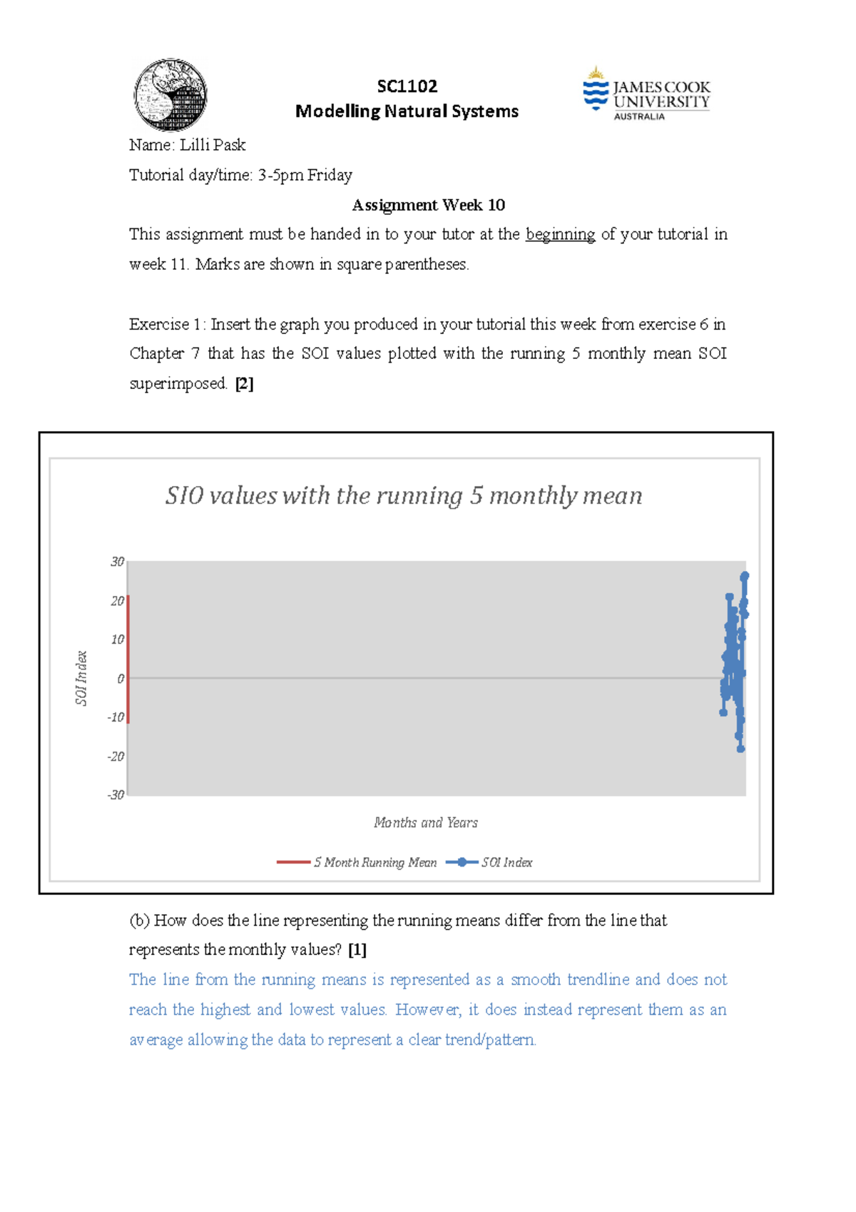 Week 10 assignment - Name: Lilli Pask Tutorial day/time: 3-5pm Friday Assignment Week 10 This ...