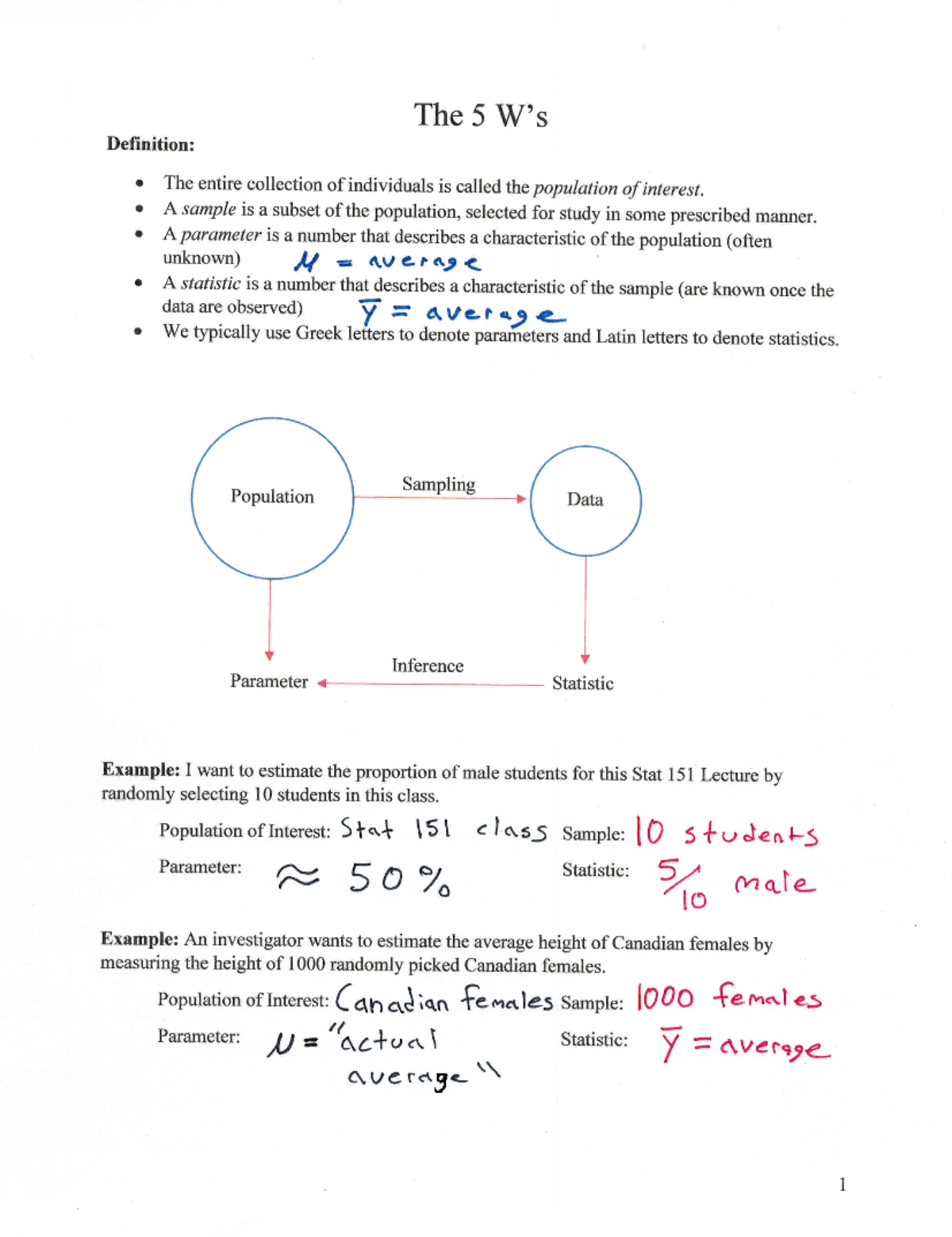 The 5 Ws - Filled In - Stat151 - Studocu