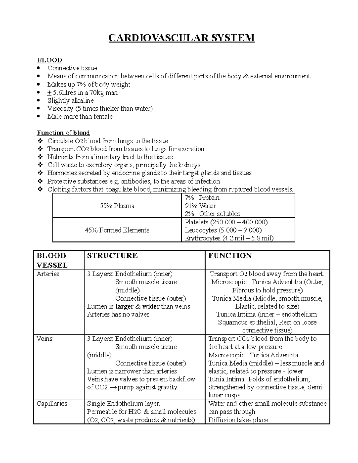 1 Cardiovascular system - CARDIOVASCULAR SYSTEM BLOOD Connective tissue ...