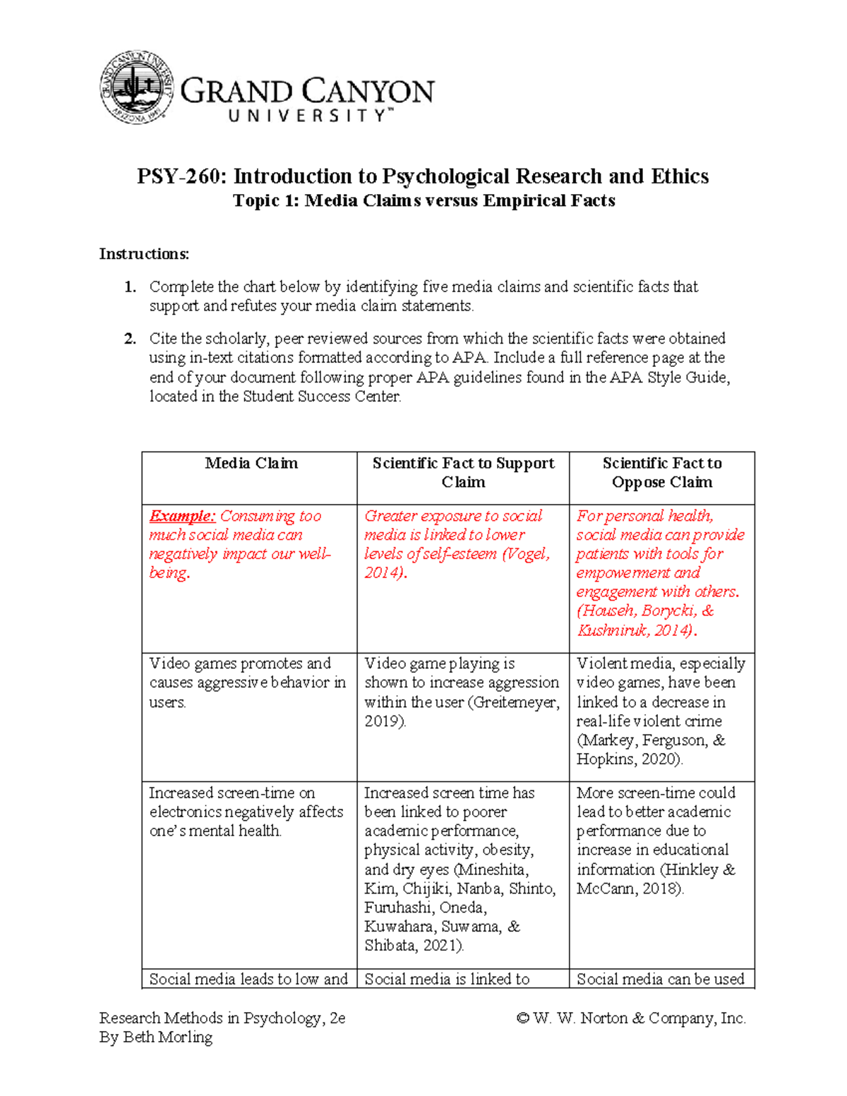 PSY-260 Media Claims vs. Empirical Facts - PSY-260: Introduction to Psychological Research and ...