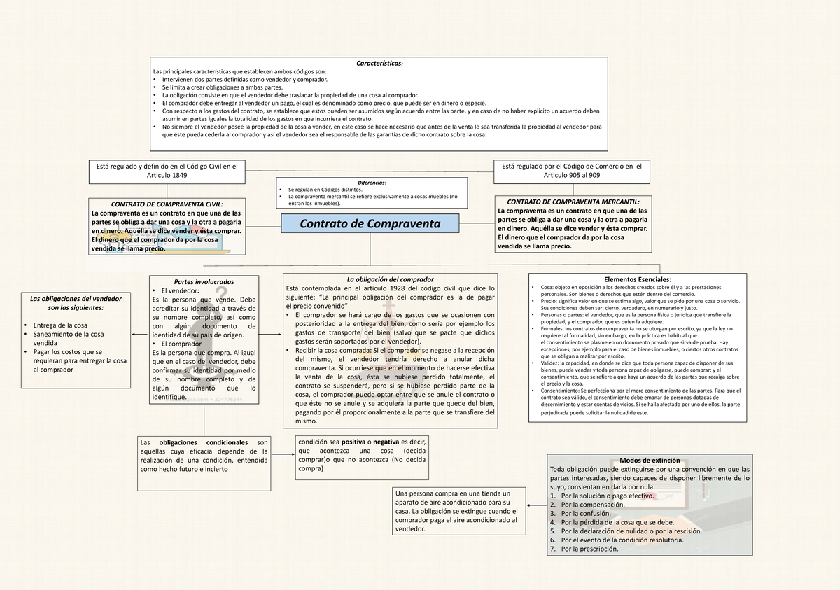 Contrato de Conpraventa - Warning: TT: undefined function: 32 Warning: TT: undefined function ...