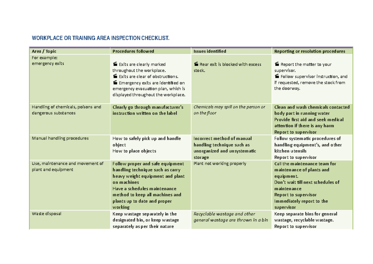 ( Sitxwhs 001) workplace or Training area - WORKPLACE OR TRAINING AREA ...