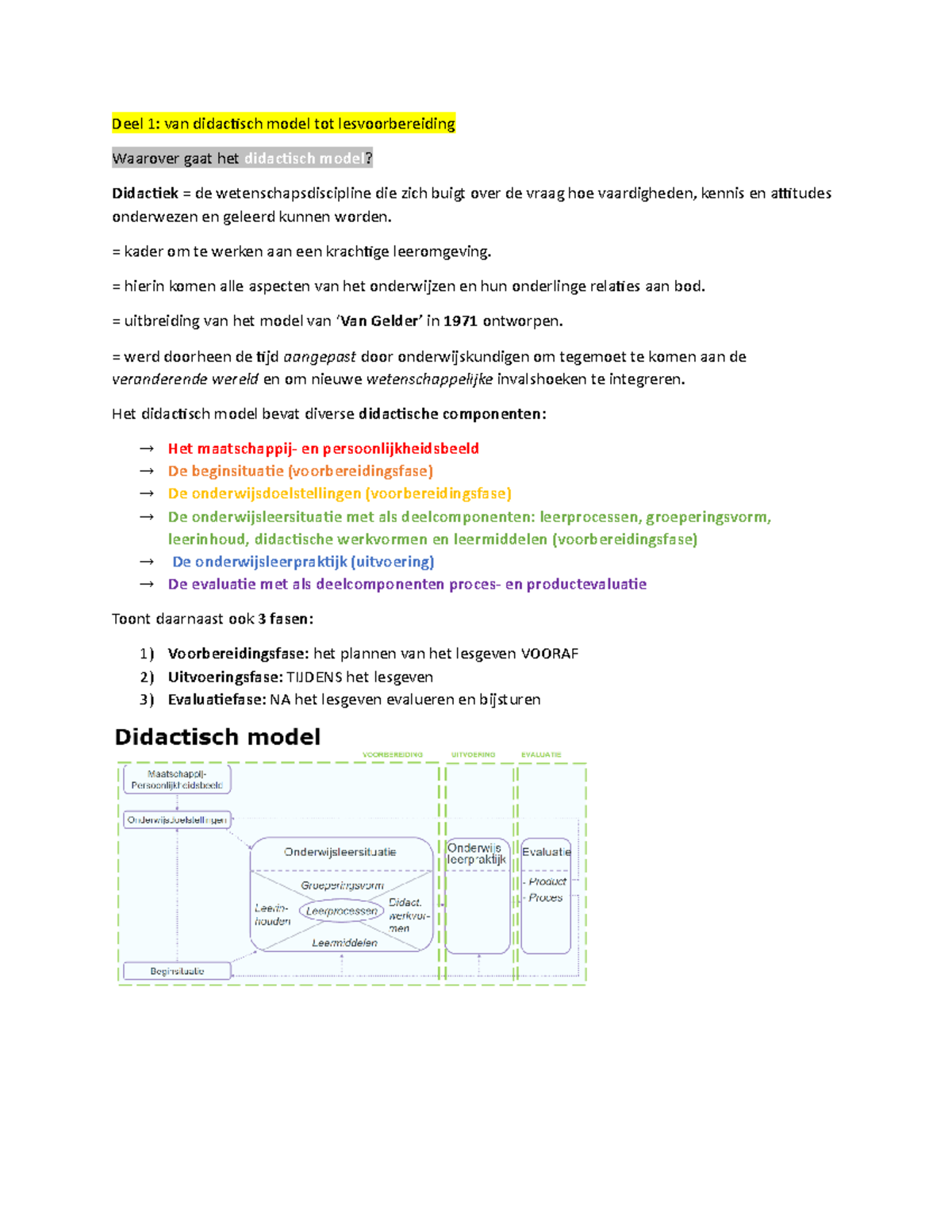 DEEL 1: VAN Didactisch Model TOT Lesvoorbereiding - Deel 1: van ...