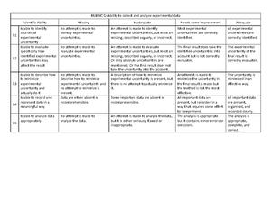 Rubric B - Observational experiments - RUBRIC B: Ability to design and ...