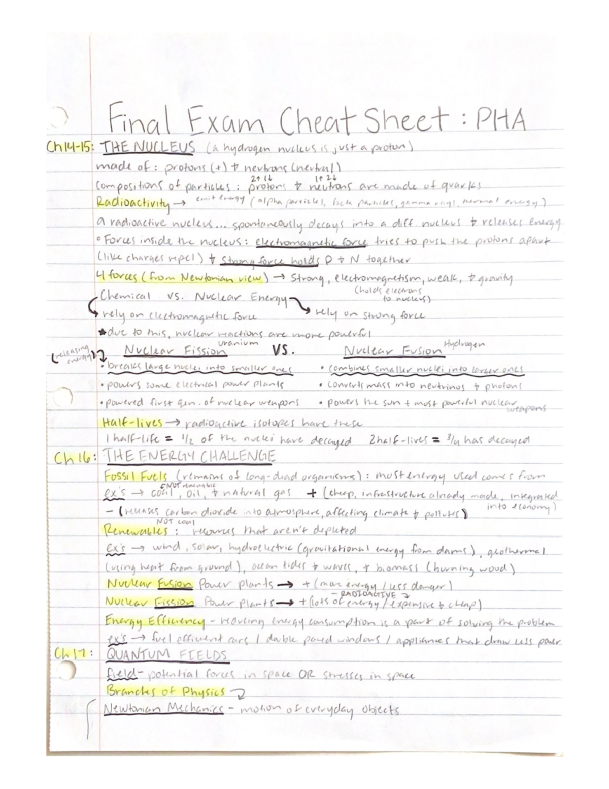 Final Exam Cheat Sheet - PHYS 1023 - Studocu