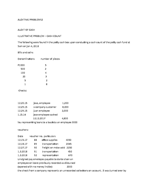 Module Audit Theory - AUDITING THEORY MODULES PREFACE TO PHILIPPINE ...