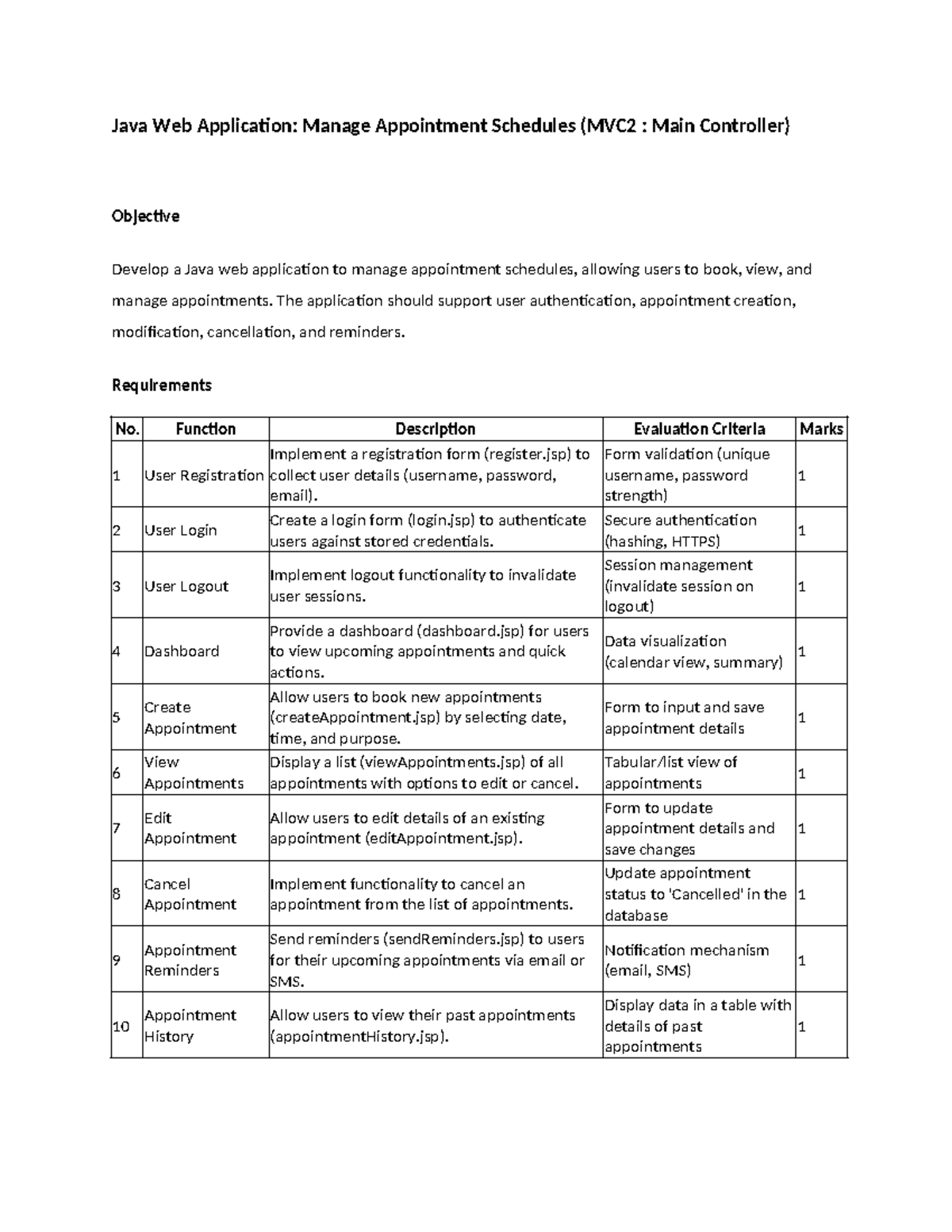 Java Web Application Workshop 2 Appointment Management Schedule Ws25 Java Web Application