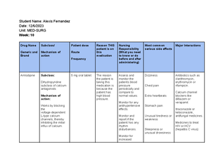 Drug Study Notes - ACTIVE LEARNING TEMPLATES THERAPEUTIC PROCEDURE A ...