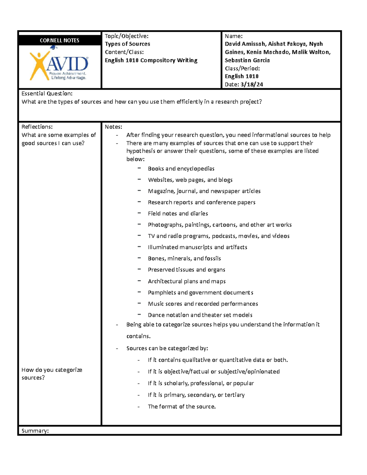 Types of Sources - Topic/Objective: Types of Sources Content/Class ...