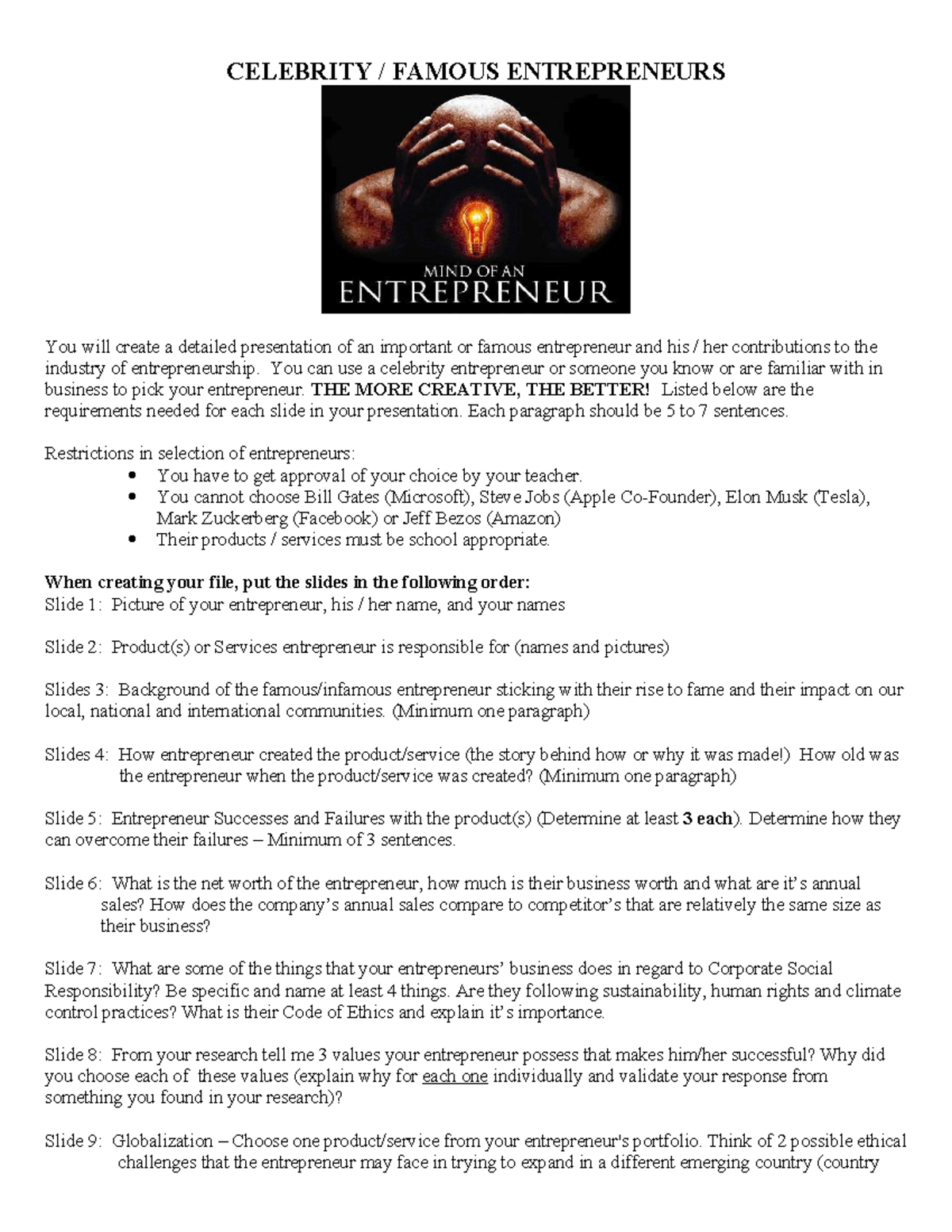 Entrepreneur Research Project CFHS - CELEBRITY / FAMOUS ENTREPRENEURS ...