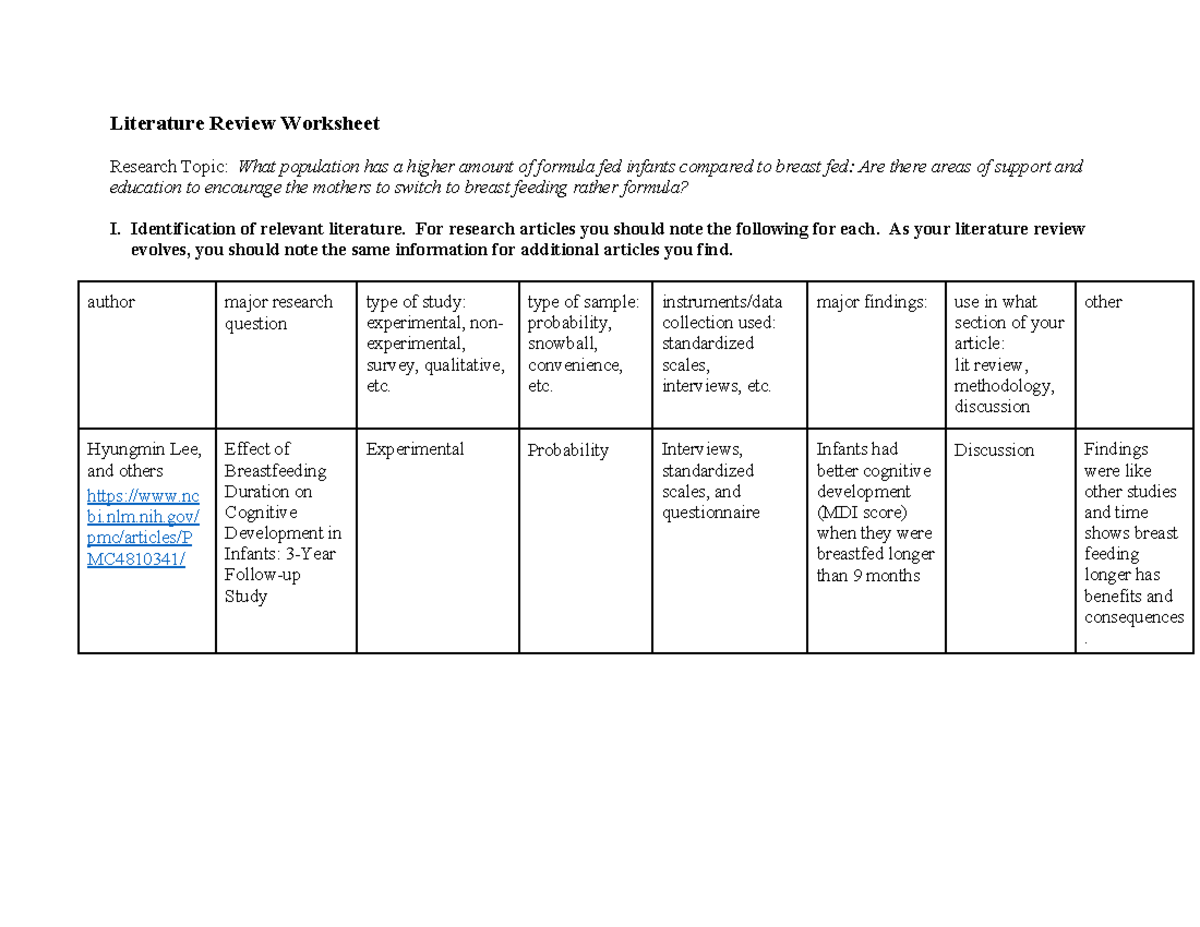 Literature Review Worksheet - Literature Review Worksheet Research ...