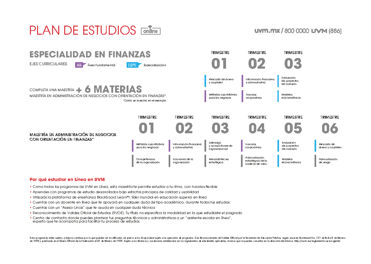 Especialidad EN Finanzas - PLAN DE ESTUDIOS Como todos los programas de UVM en Línea, esta ...