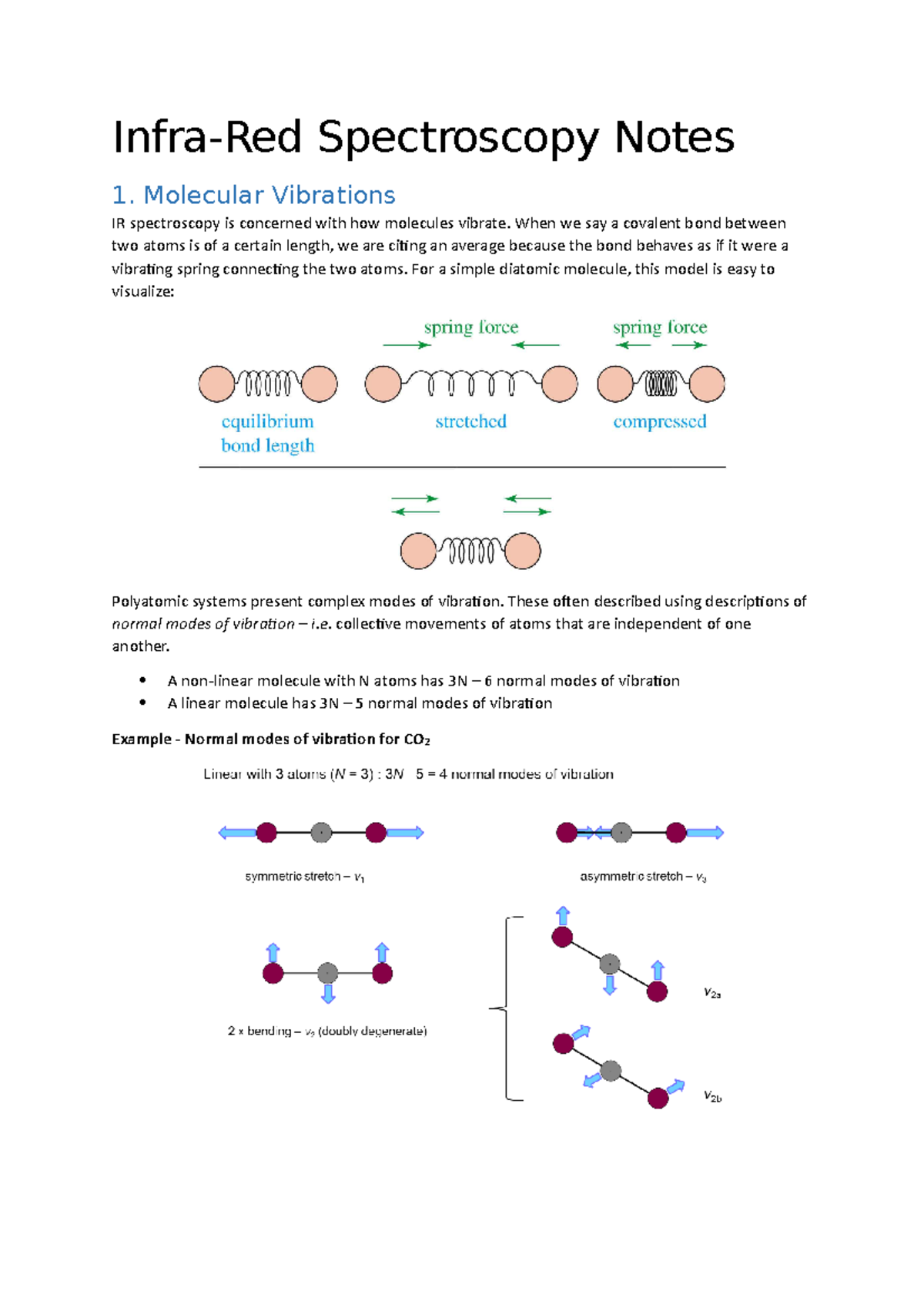 IR Notes - summary on all of IR - Infra-Red Spectroscopy Notes 1 ...
