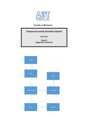 Assessment 1 Case Study Report Document S2 2021 - ACCT602 Financial ...