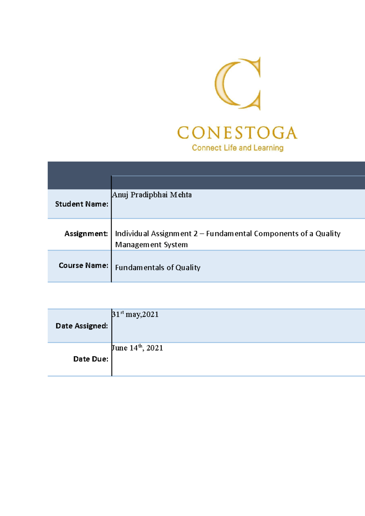 Assignment 2 fundamentals of quality - Student Name: Anuj Pradipbhai ...
