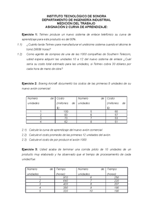 Practica 7 - metodo modaps - Edson Gerardo Lopez Ayala Id.- 165403 PRÁC ...