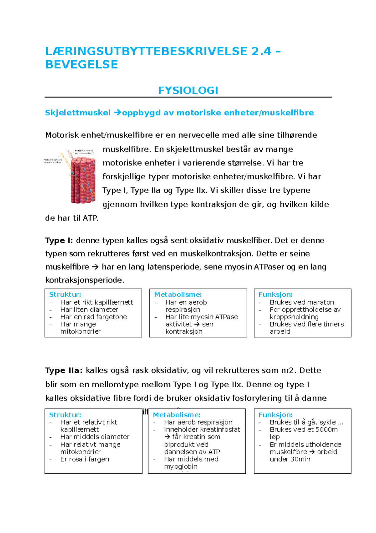 Læringsutbyttebeskrivelse 2.4 Bevegelse (Muskelfysiologi, farmakologi ...