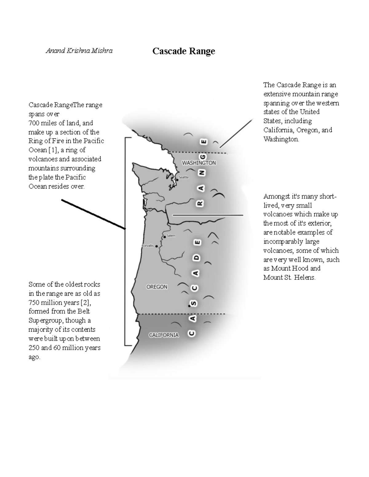 Cascade Range - These sketches are part of weekly Lab Assignments ...