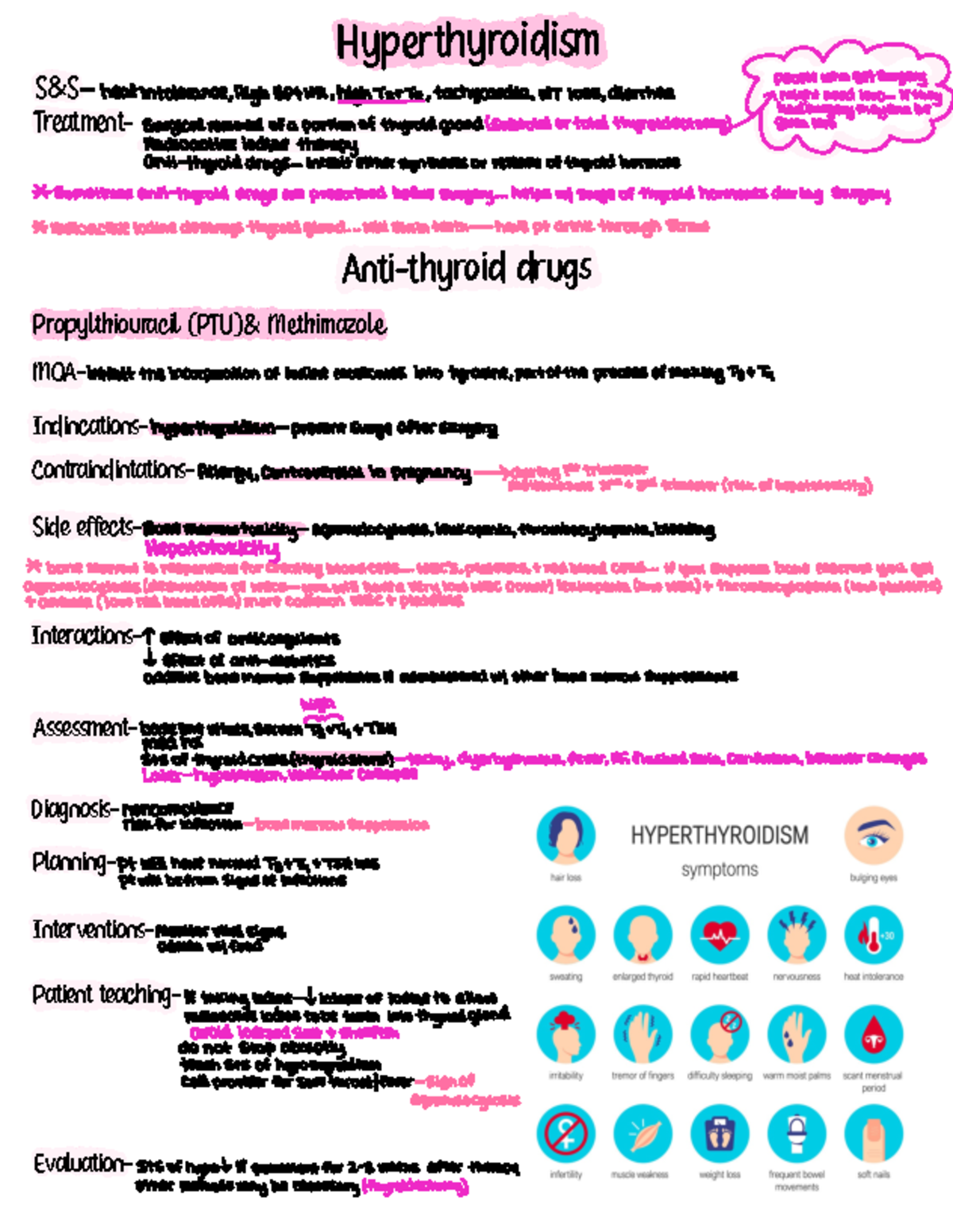 Module 8 - Hyperthyroidism S&S Treatment- Anti-thyroid drugs ...