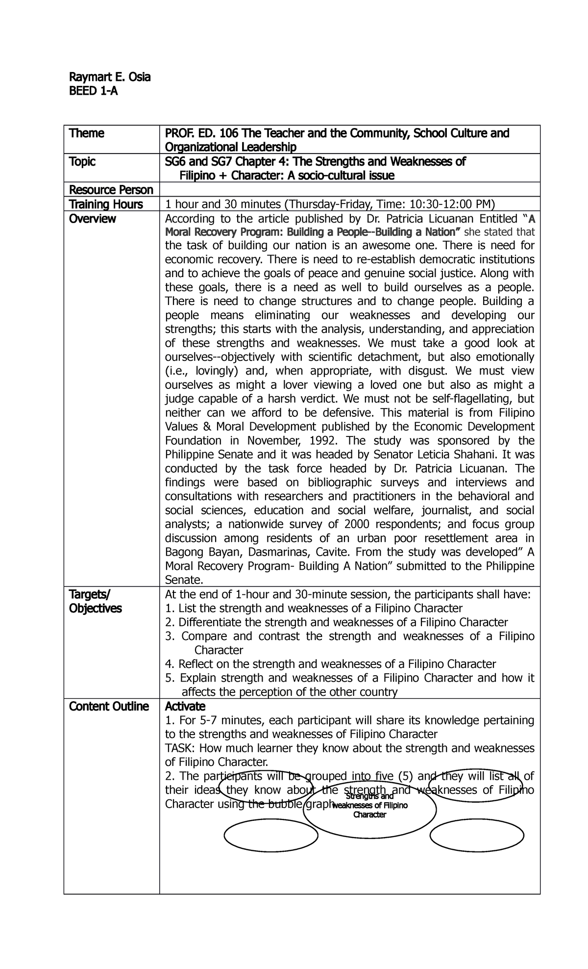 BEED I-A SG 6-7 - Raymart E. Osia BEED 1 - A Theme PROF. ED. 106 The ...
