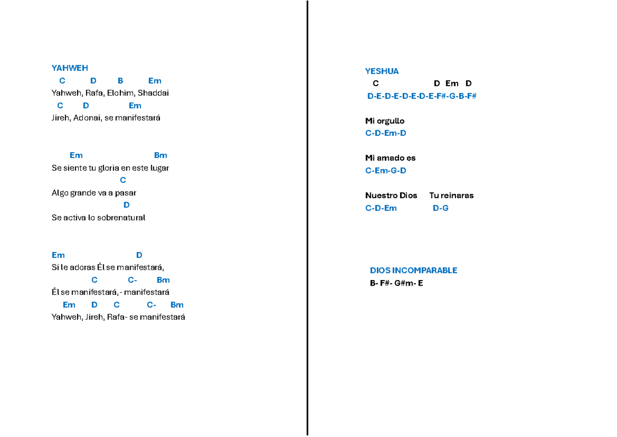 Original 2 (1) - ksjdhjaalapofjnskaloao - YAHWEH C D B Em Yahweh, Rafa ...