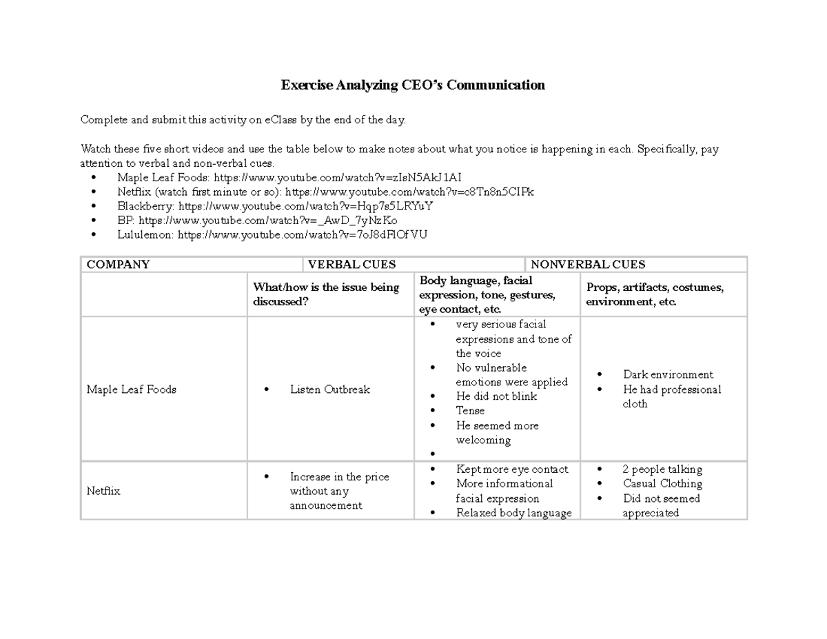 Analyzing Communication Exercise (Class Activity Session 7) - Exercise ...