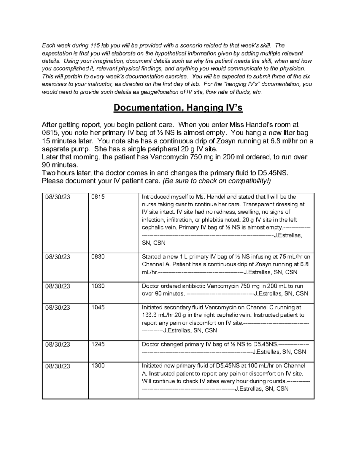Hanging IVs Documentation - Each week during 115 lab you will be provided with a scenario ...
