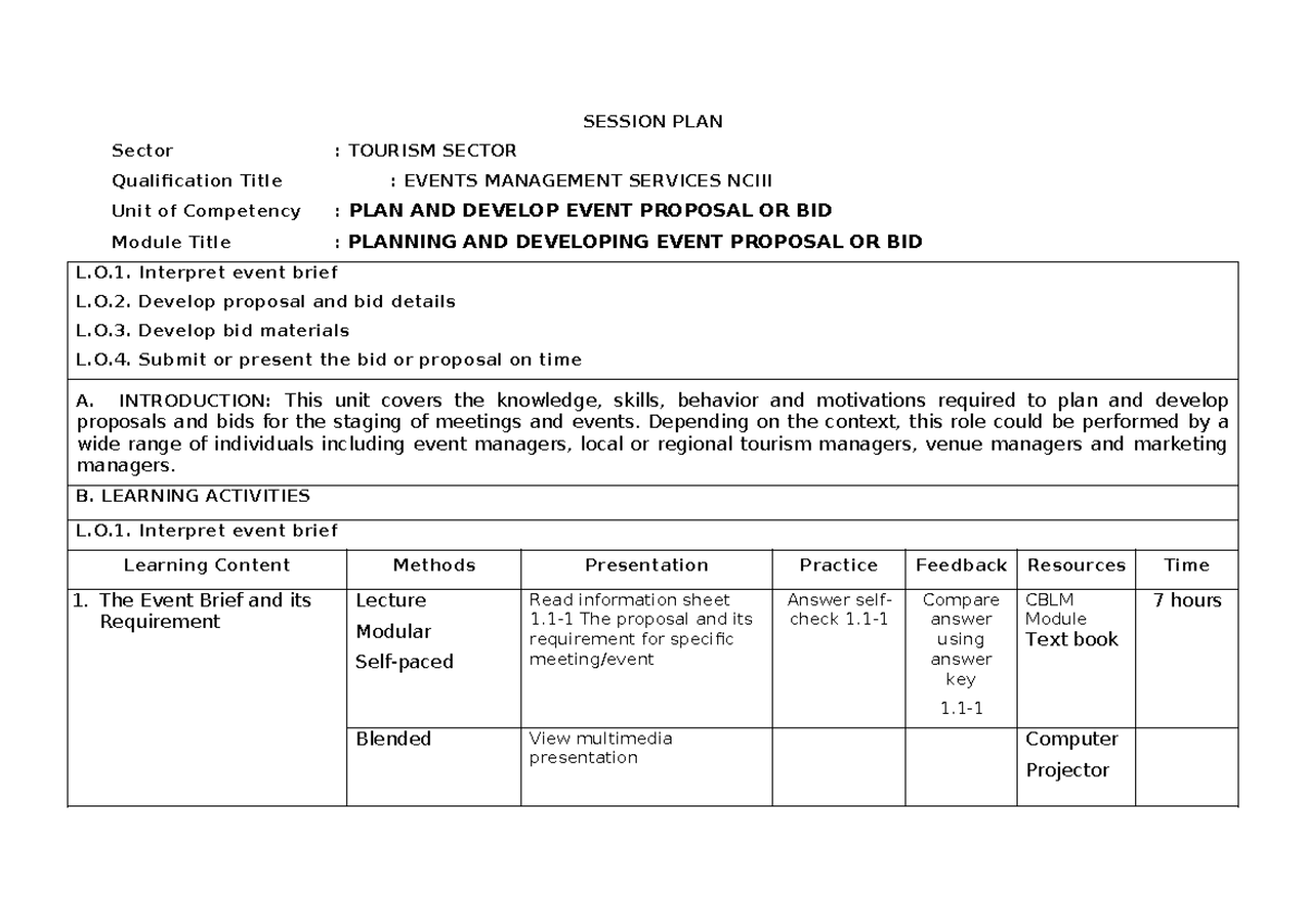 06 Session PLAN - SESSION PLAN Sector : TOURISM SECTOR Qualification ...