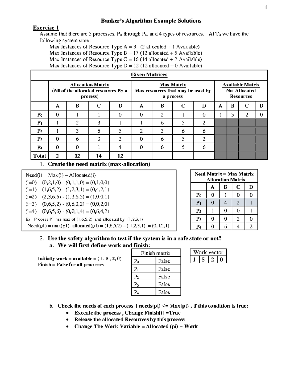 Exampleofbankeralgorithm 1 - Banker’s Algorithm Example Solutions ...