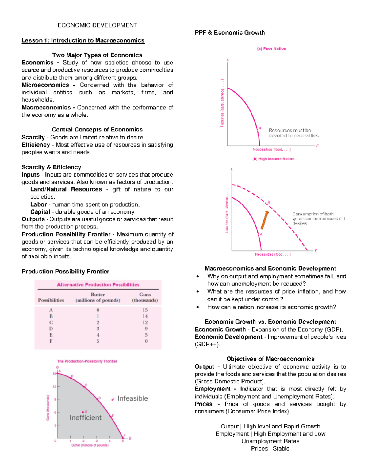 Econ Dev Reviewer Lesson 1 7 - Economic Development - Studocu