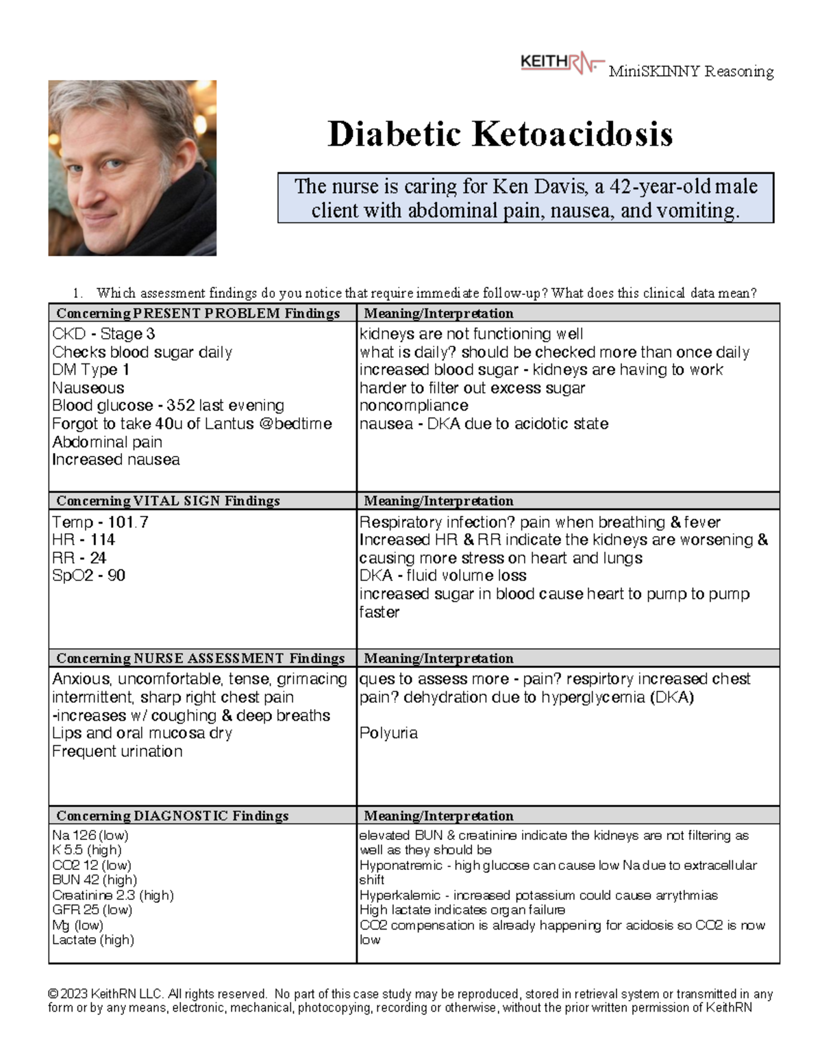 Case study course work - © 202 3 KeithRN LLC. All rights reserved. No ...