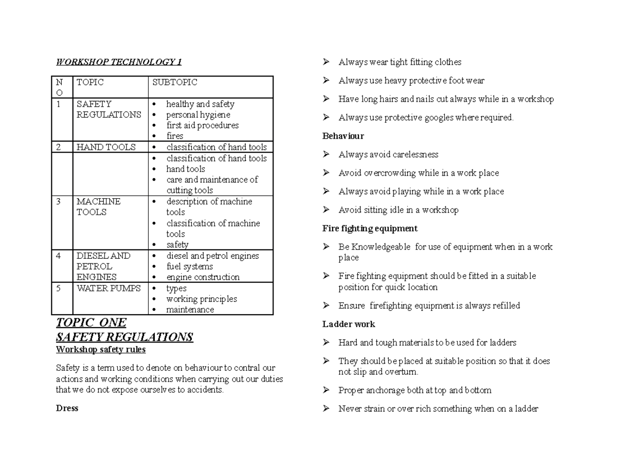 Workshop ONE Notes - Still learning - WORKSHOP TECHNOLOGY 1 TOPIC ONE ...