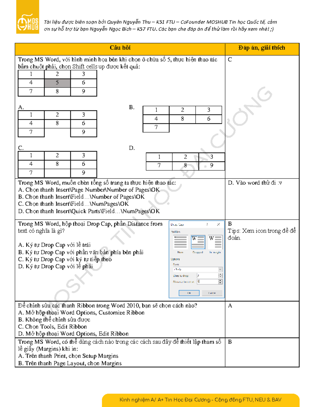 Moshub Bªô cu hªèi giªØa kª 1 - ơn sự hỗ trợ tÿ b¿n Nguyßn Ngọc BÌch – K57 FTU. C·c b¿n che đáp ...