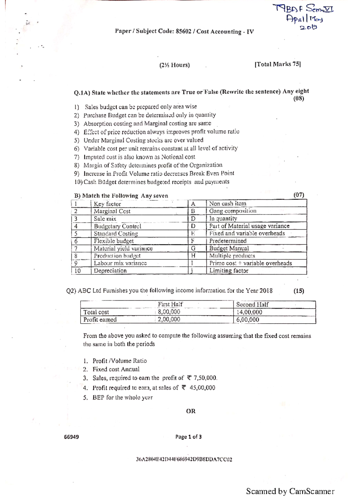 Cost-Accounting-IV - Tybaf - Bachelors of Law - Scanned by CamScanner ...
