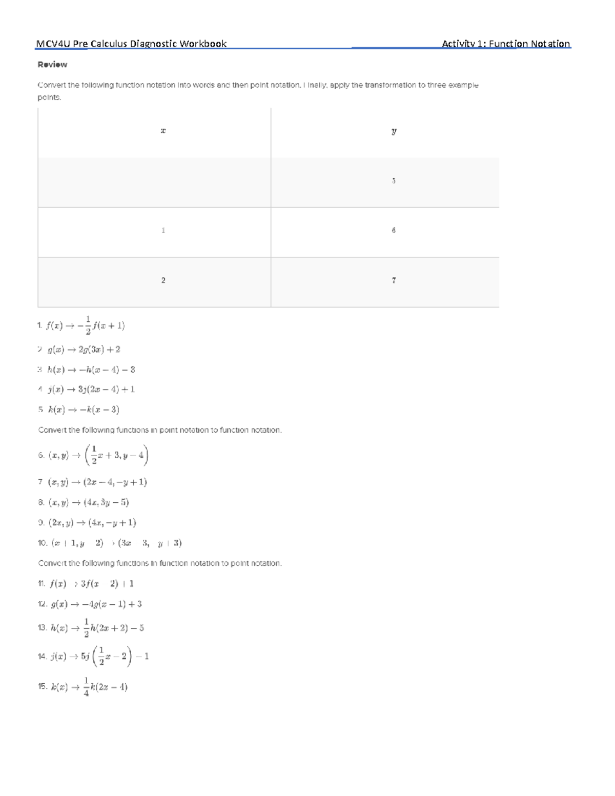 Prerequisite review for Calculus - MCV4U Pre Calculus Diagnostic ...