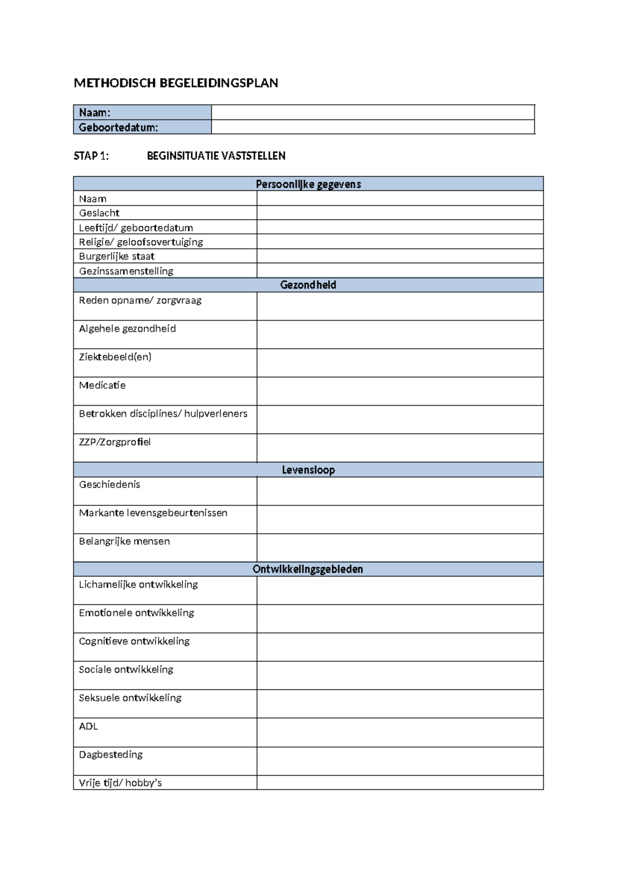 Format Methodische begeleidingsplan KD2022 - METHODISCH ...