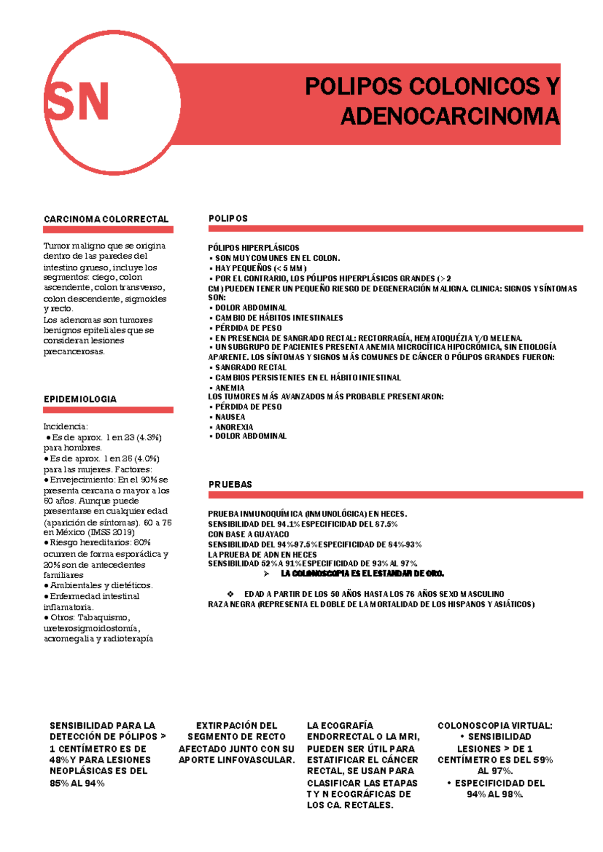 Polipos colonicos - tema para examen de cirugia de 7to semestre ...