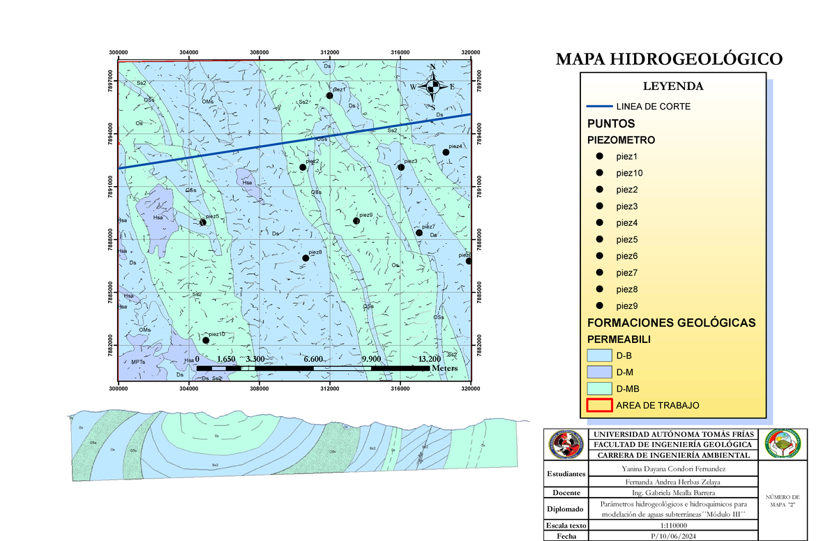 MAPA Hidrogeologico Linea DE Corte - piez piez piez piez piez piez ...