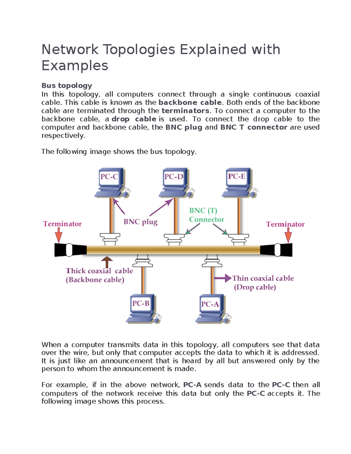 Network Topologies - It helps students understand - Network Topologies ...