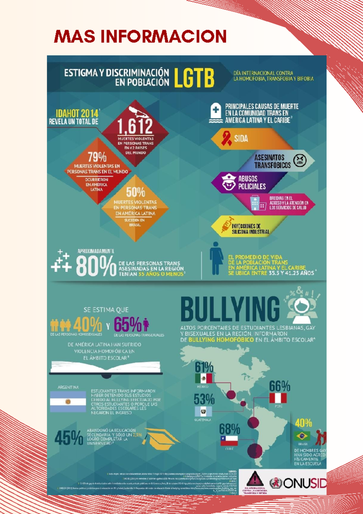 Implementacion - innovacon - liderazgo e innovación - MAS INFORMACION ...