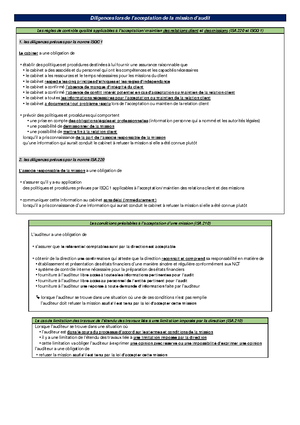 Approche par les risques - COURS D’AUDIT ENSEIGNANT :CHIHEB GHANMI ...